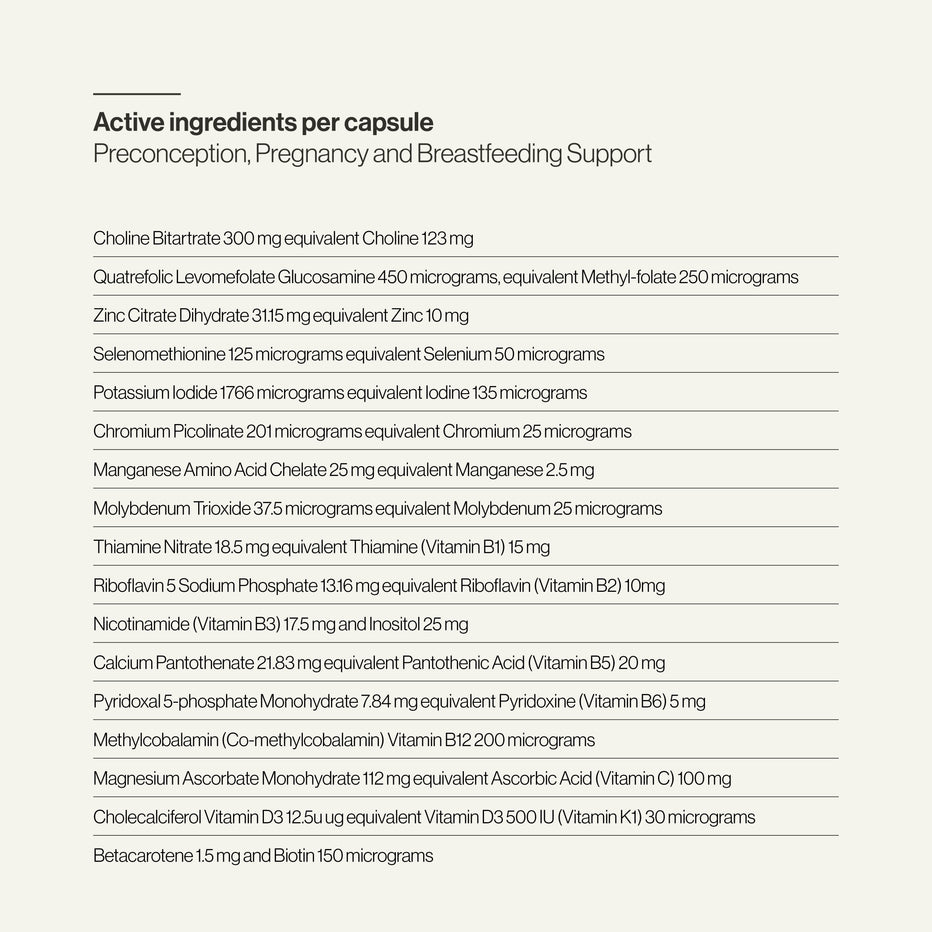 Preconception, Pregnancy and Breastfeeding Support – Whole Health Studio